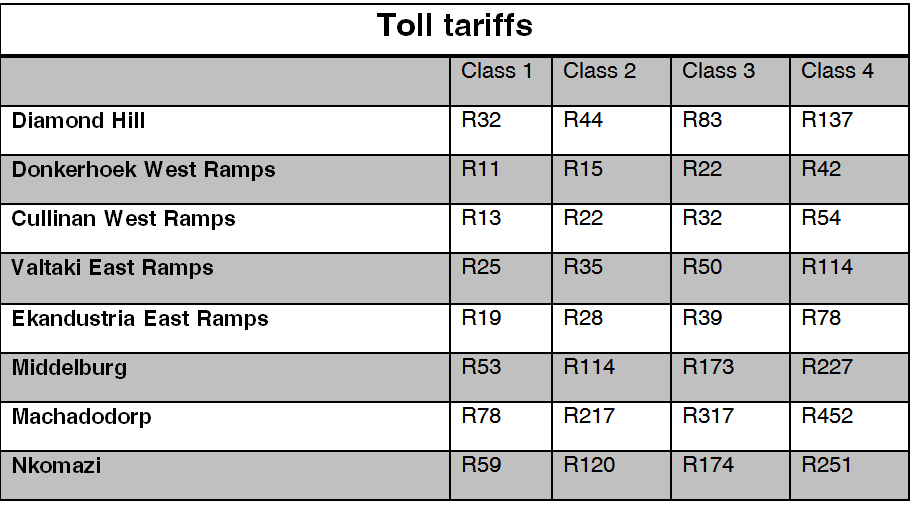 N4 Toll Tariffs To Increase In March Lowvelder n4-toll-tariffs-to-increase-in-march-lowvelder